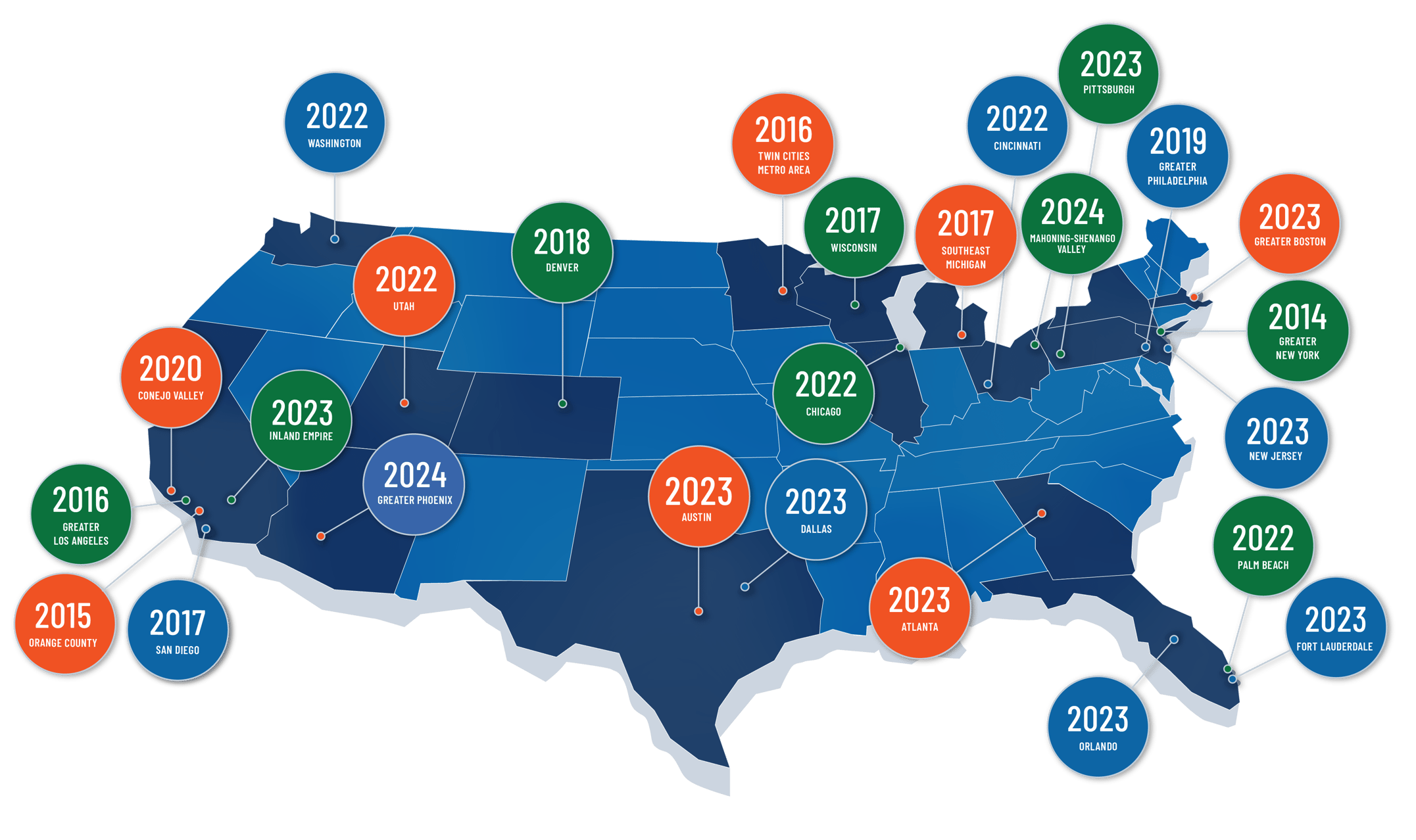 EPI Welcomes the Mahoning-Shenango Valley Chapter